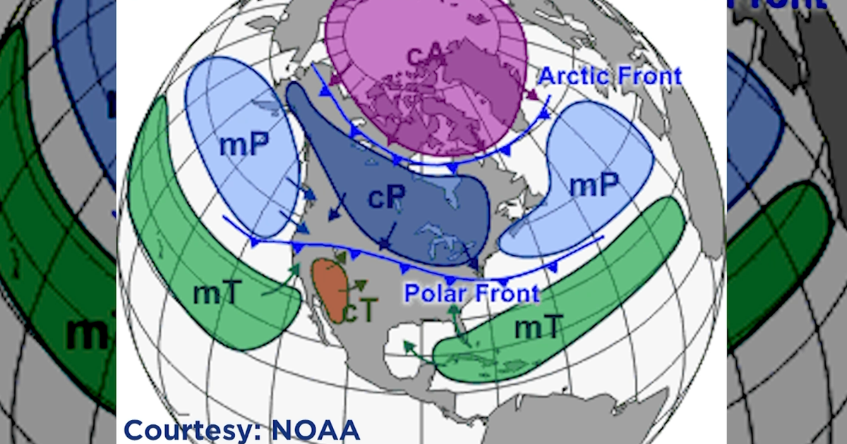 Science of Weather: Different Air Masses - CBS Detroit