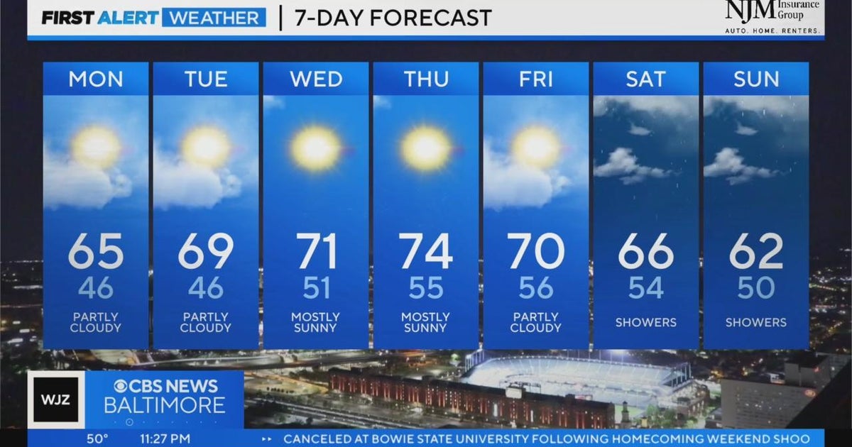 Molly Robey has your Sunday night forecast (10/8/2023) - CBS Baltimore