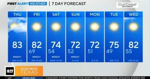 Cooler weather coming your way - CBS Texas