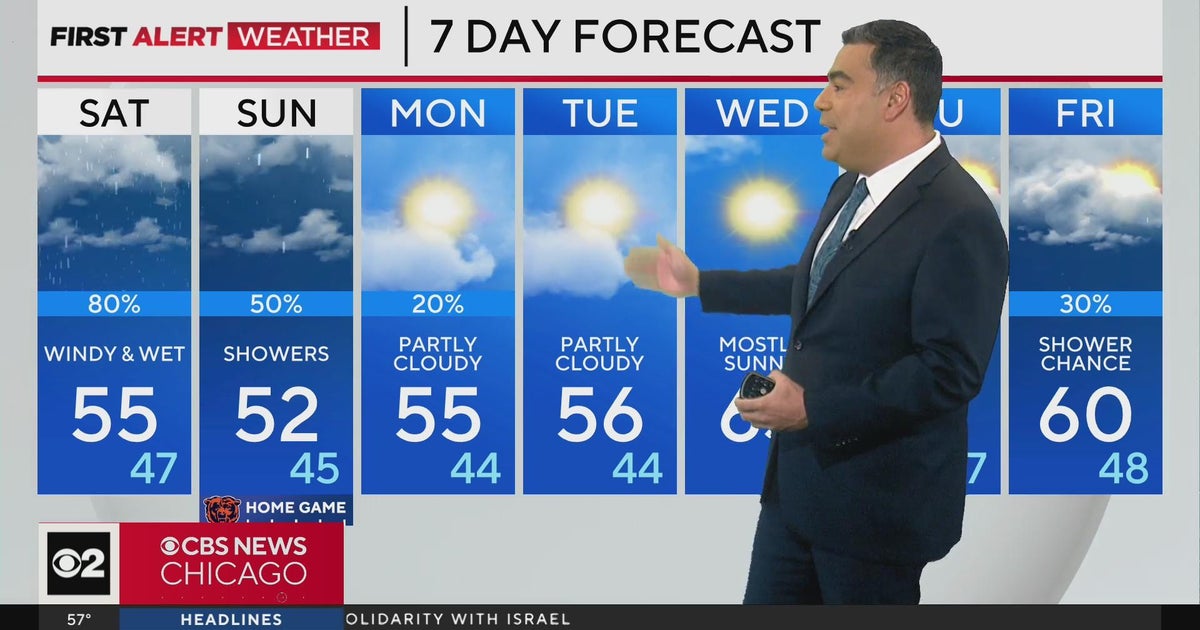 Chicago First Alert Weather: Rainy weekend - CBS Chicago
