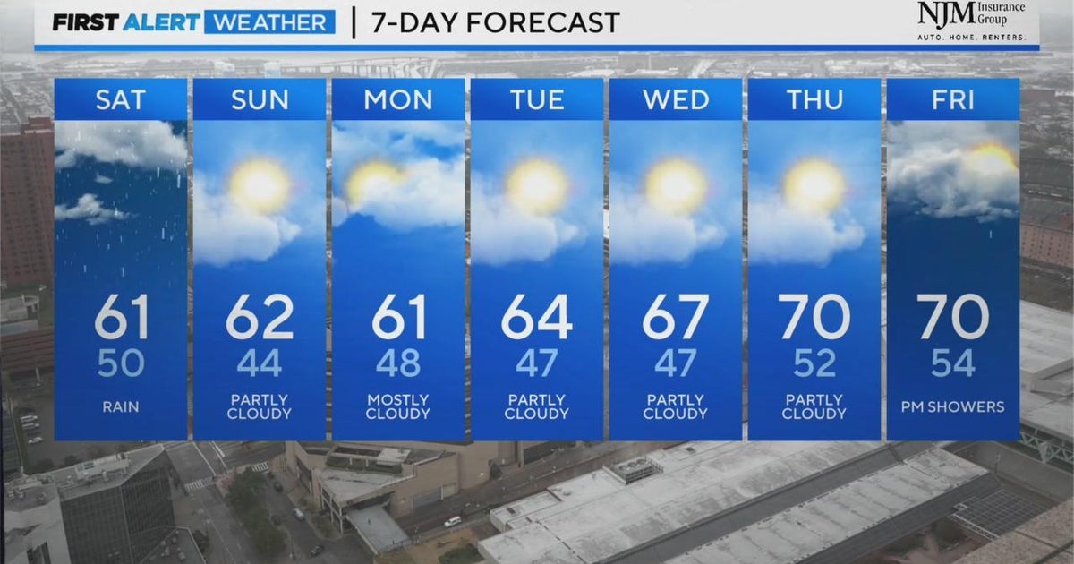 Meteorologist Molly Robey has your updated Saturday forecast |10-14 ...