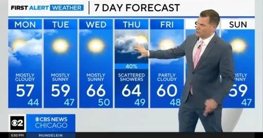 Chicago First Alert Weather: Slightly warmer temperatures on the way ...