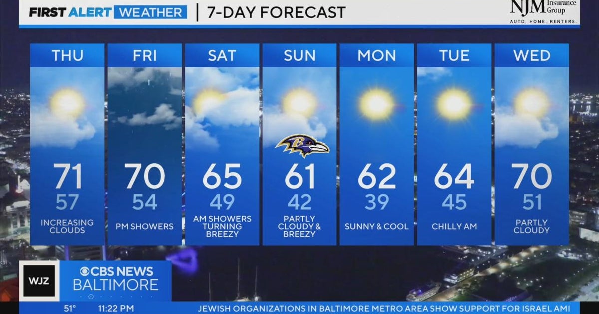 Derek Beasley has your Wednesday night forecast (10/18/2023) - CBS ...