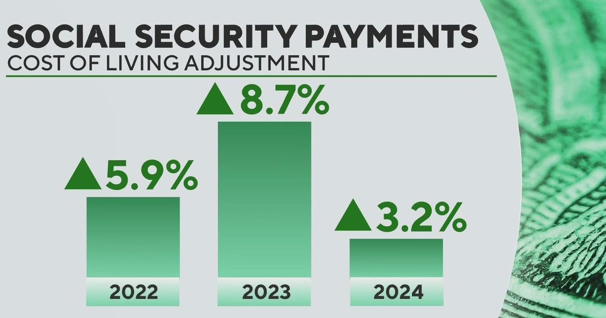Money Watch: Cost of living adjustments for social security recipients ...