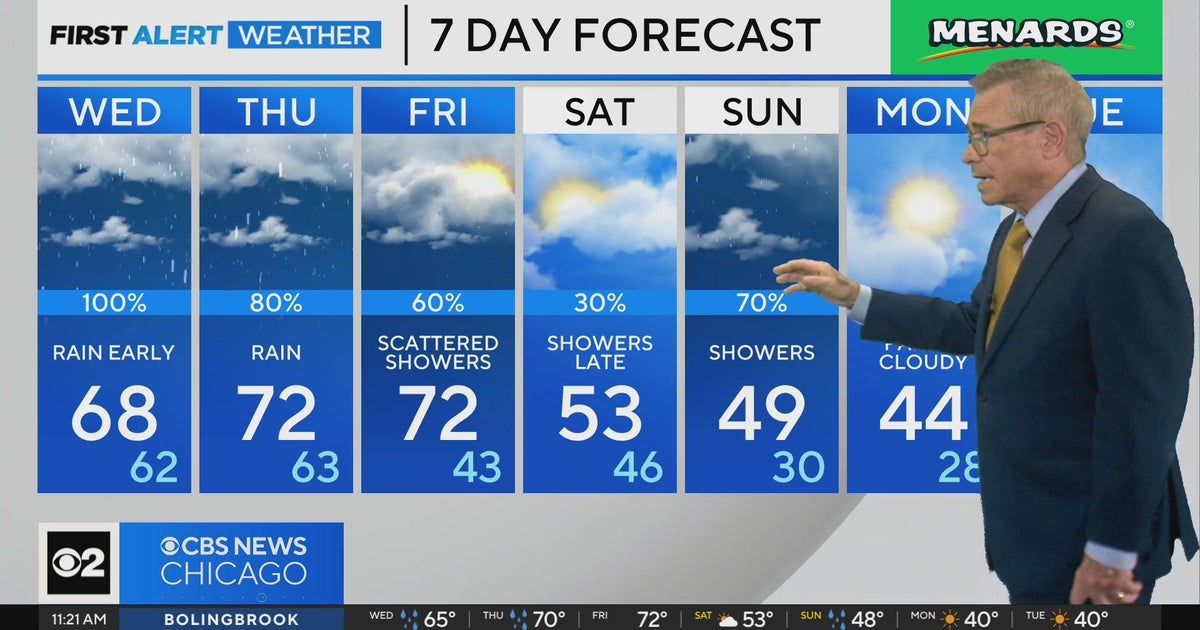 Chicago First Alert Weather: Showers through the weekend - CBS Chicago