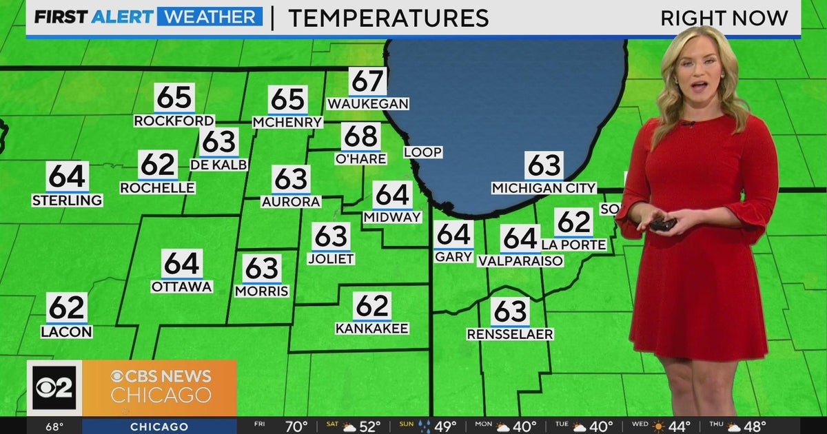 Chicago First Alert Weather: Last warm day before weekend cooldown ...