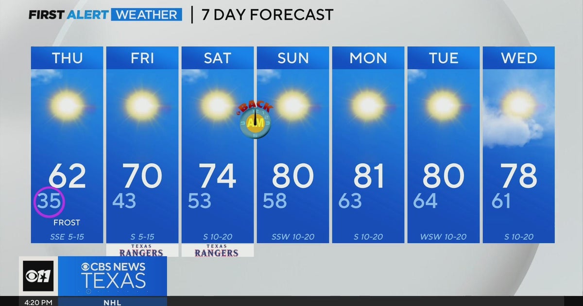 Another chilly morning ahead Thursday - CBS Texas