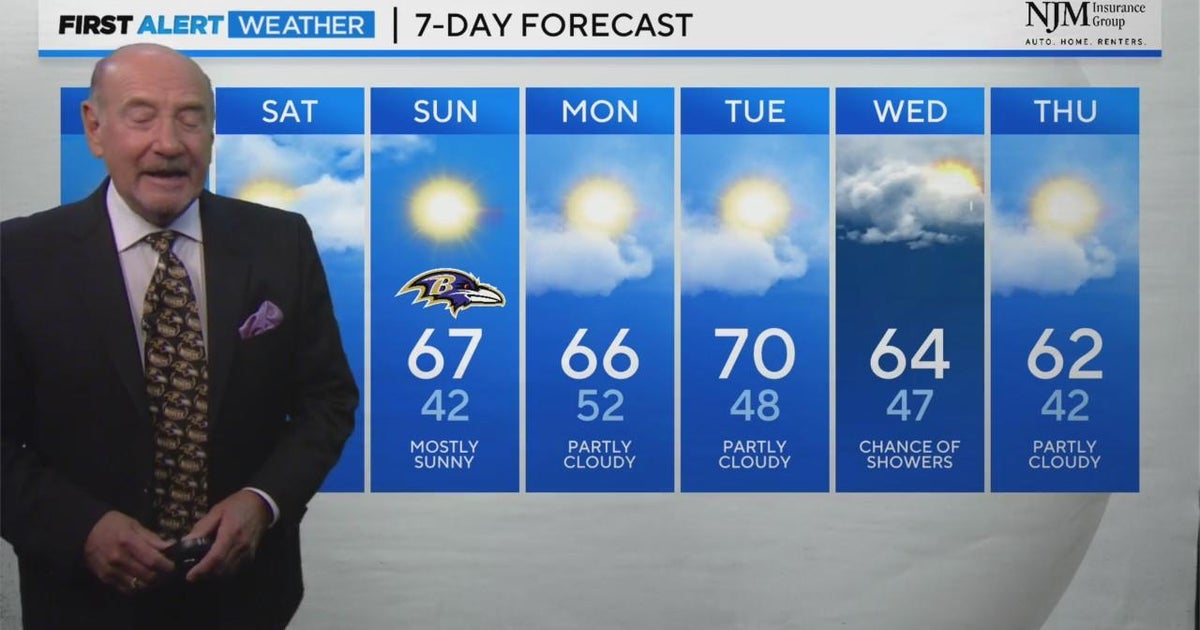 Marty Bass has your Friday afternoon forecast | November 3, 2023 - CBS ...