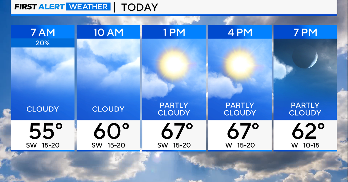 Chicago First Alert Weather: Warm, windy day Monday - CBS Chicago