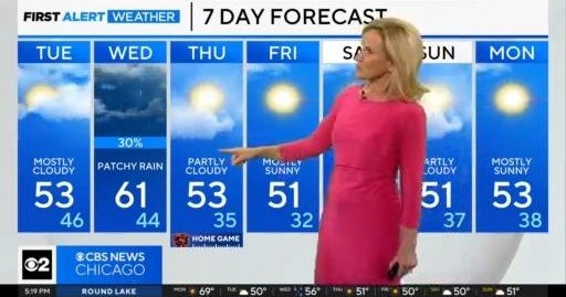 Chicago First Alert Weather: Cool front coming - CBS Chicago