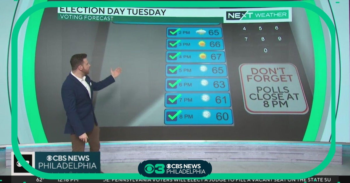 NEXT Weather: Dry Election Day - CBS Philadelphia