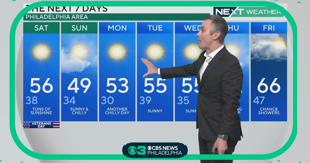 NEXT Weather: Weekend Forecast - CBS Philadelphia