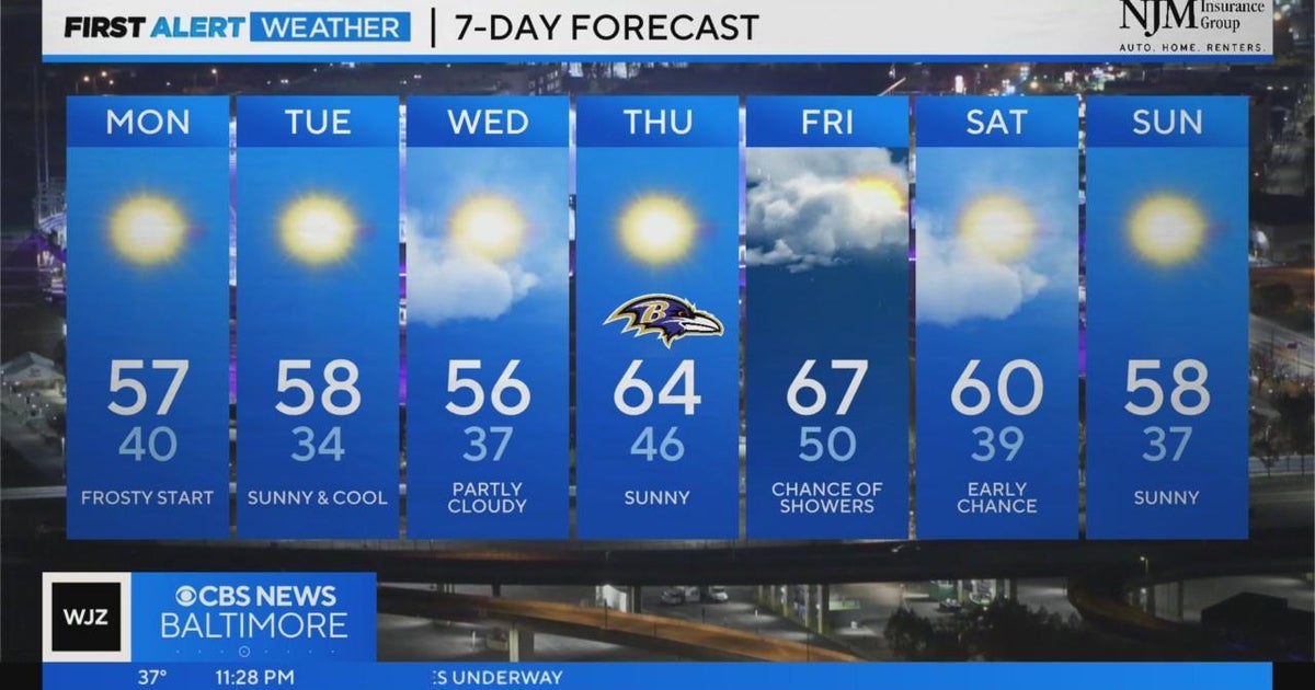 Meteorologist Steve Sosna has your Sunday evening forecast | November ...