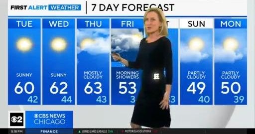 Chicago First Alert Weather: In the 60s - CBS Chicago