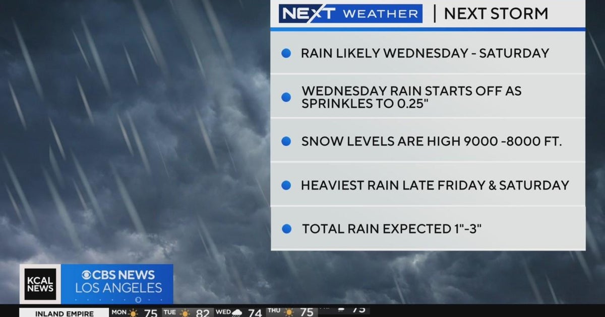 Dani Ruberti's Evening Forecast (Nov. 13) - CBS Los Angeles
