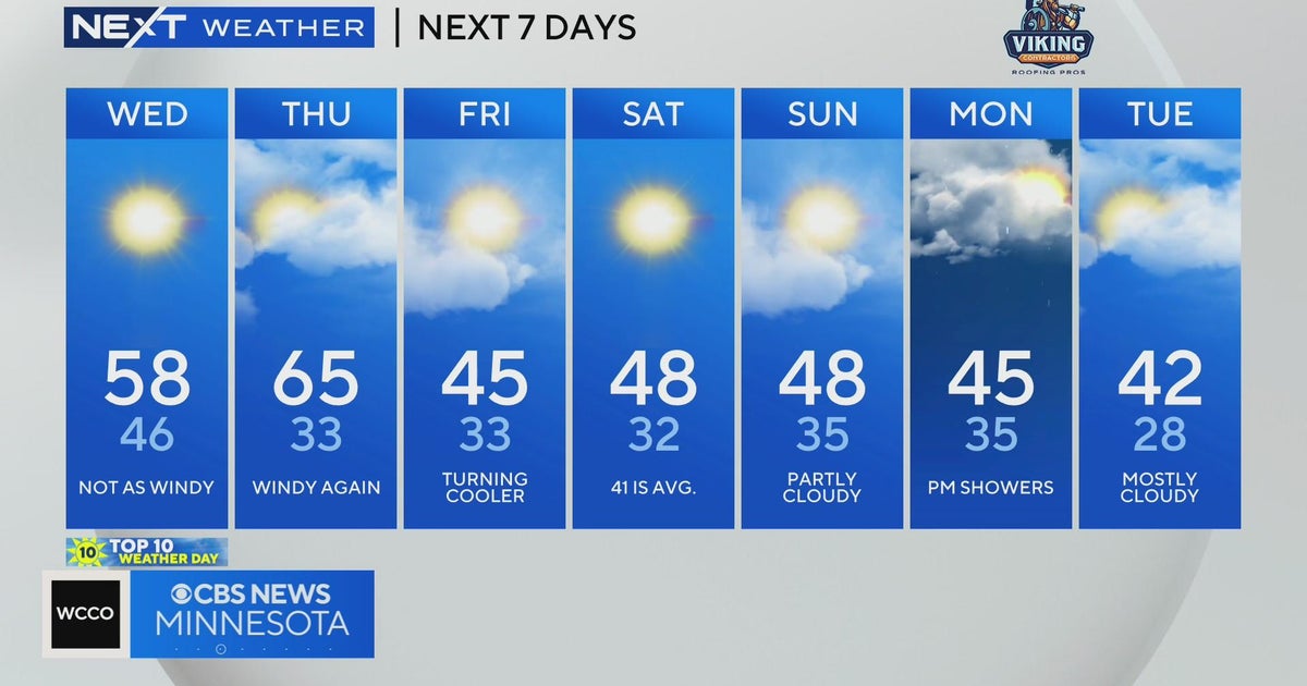NEXT Weather: 10:00 p.m. forecast from Nov. 14, 2023 - CBS Minnesota