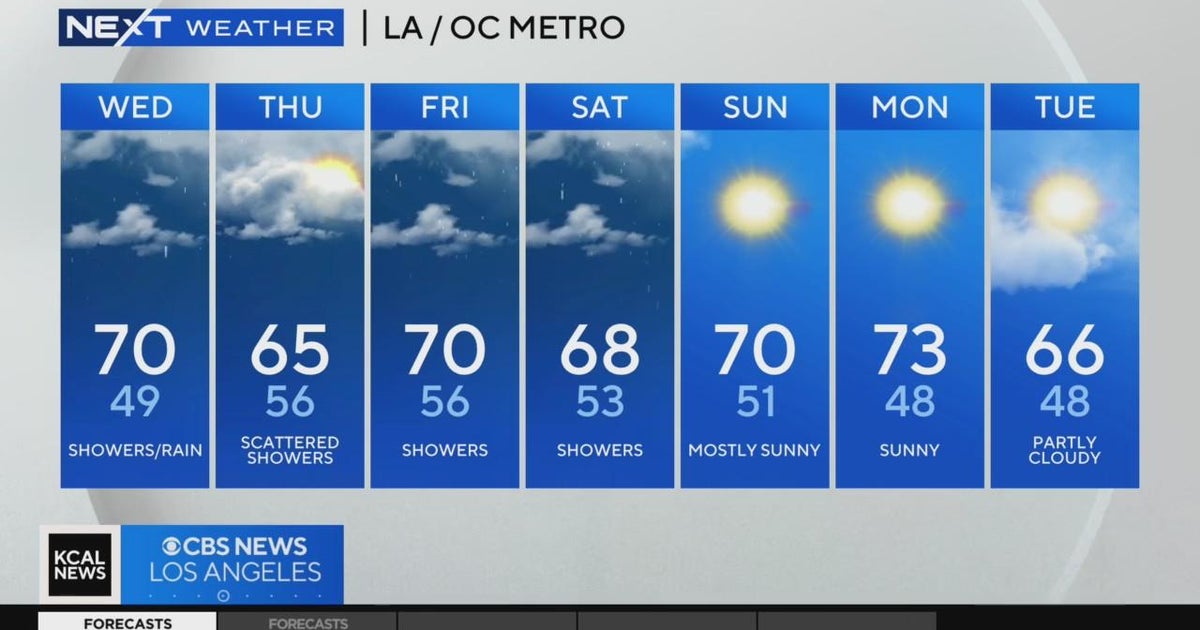 Dani Ruberti's PM Forecast (Nov. 14) - CBS Los Angeles