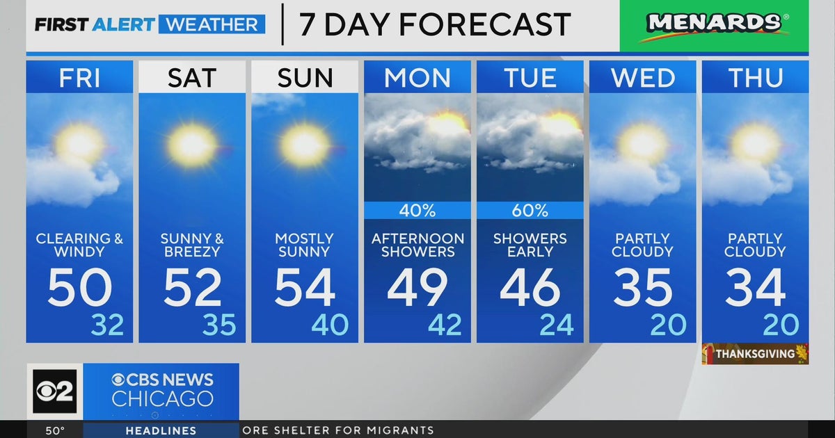 Chicago First Alert Weather: Cool and sunny - CBS Chicago