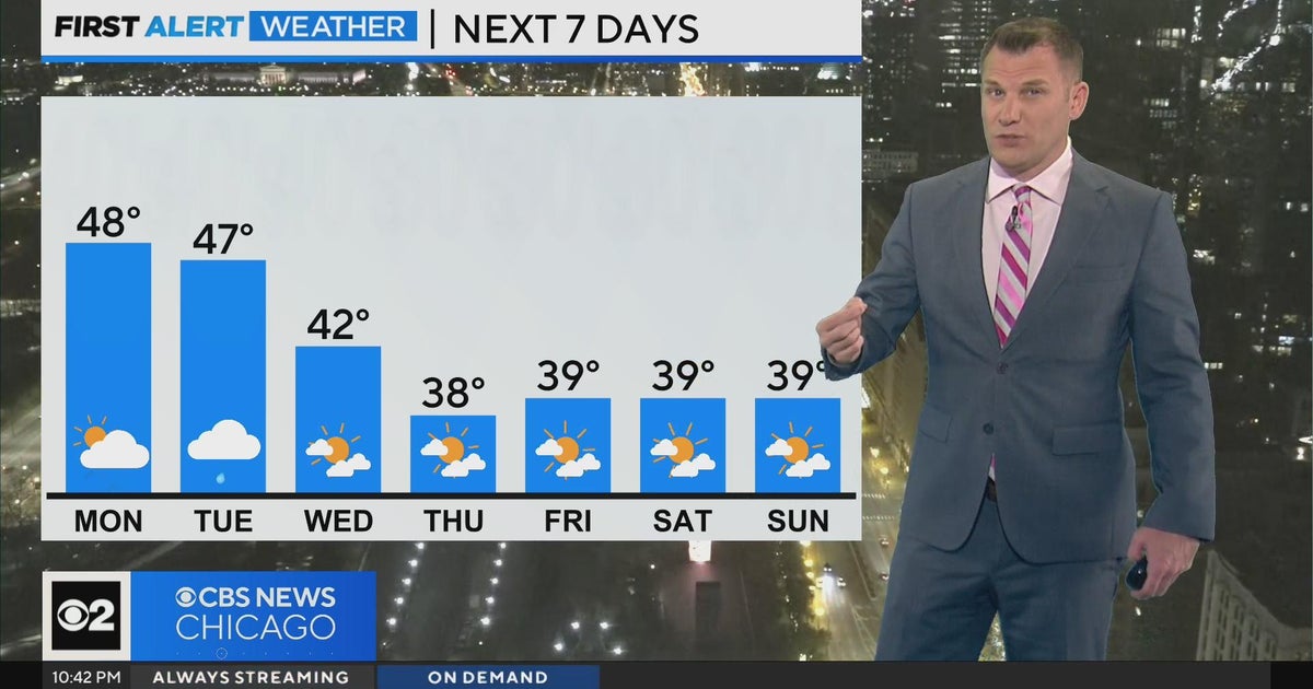 Chicago First Alert Weather: Cloudy and cool week ahead - CBS Chicago
