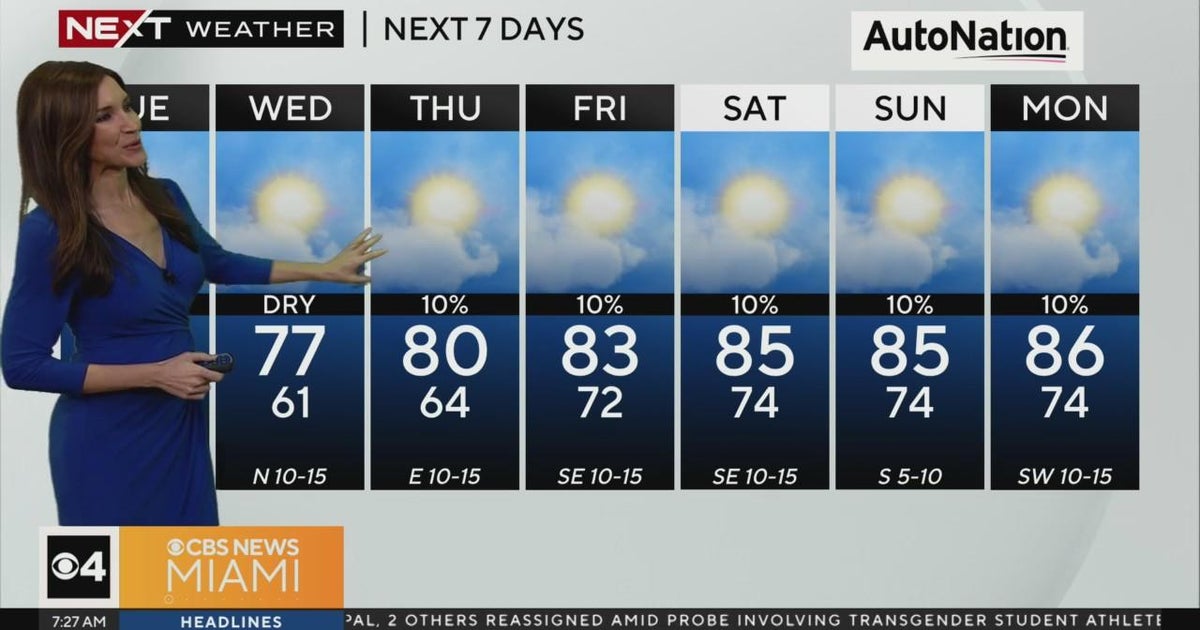 Miami Weather for Tuesday 11/28/2023 7AM - CBS Miami