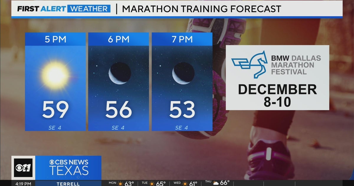 Clear skies this evening, winds light & variable - CBS Texas