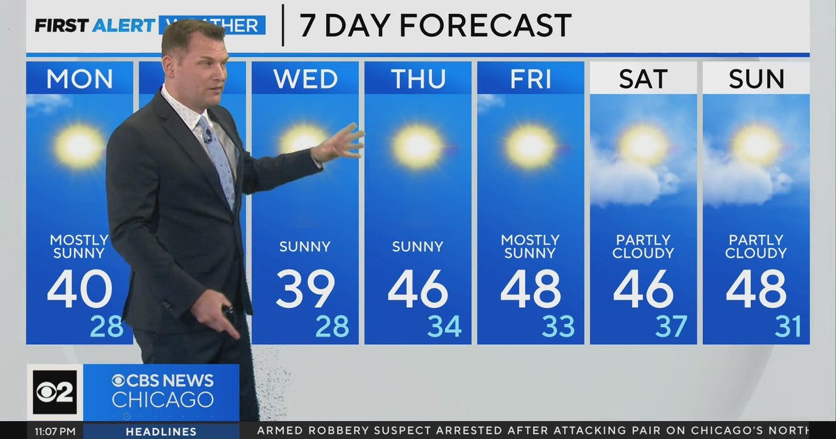 Chicago First Alert Weather: Sunny and mild week ahead - CBS Chicago