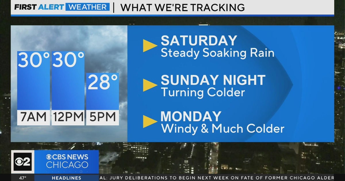 Chicago First Alert Weather: Steady soaking rain on Saturday - CBS Chicago
