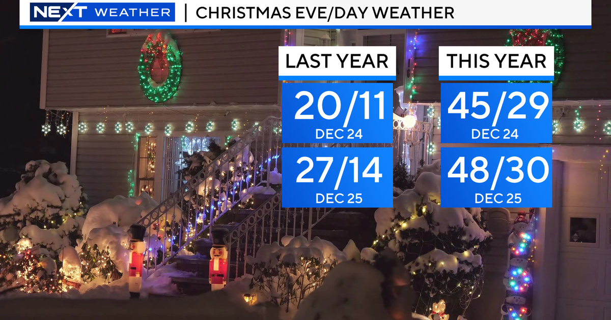 No White Christmas: Quiet, mild holiday in New England - CBS Boston