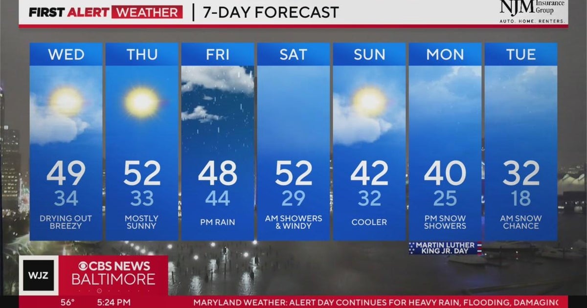 Derek Beasley has your Tuesday evening weather forecast (1/9/2024 ...