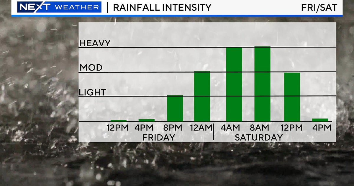 Next storm to bring new round of rain and wind to Massachusetts ...