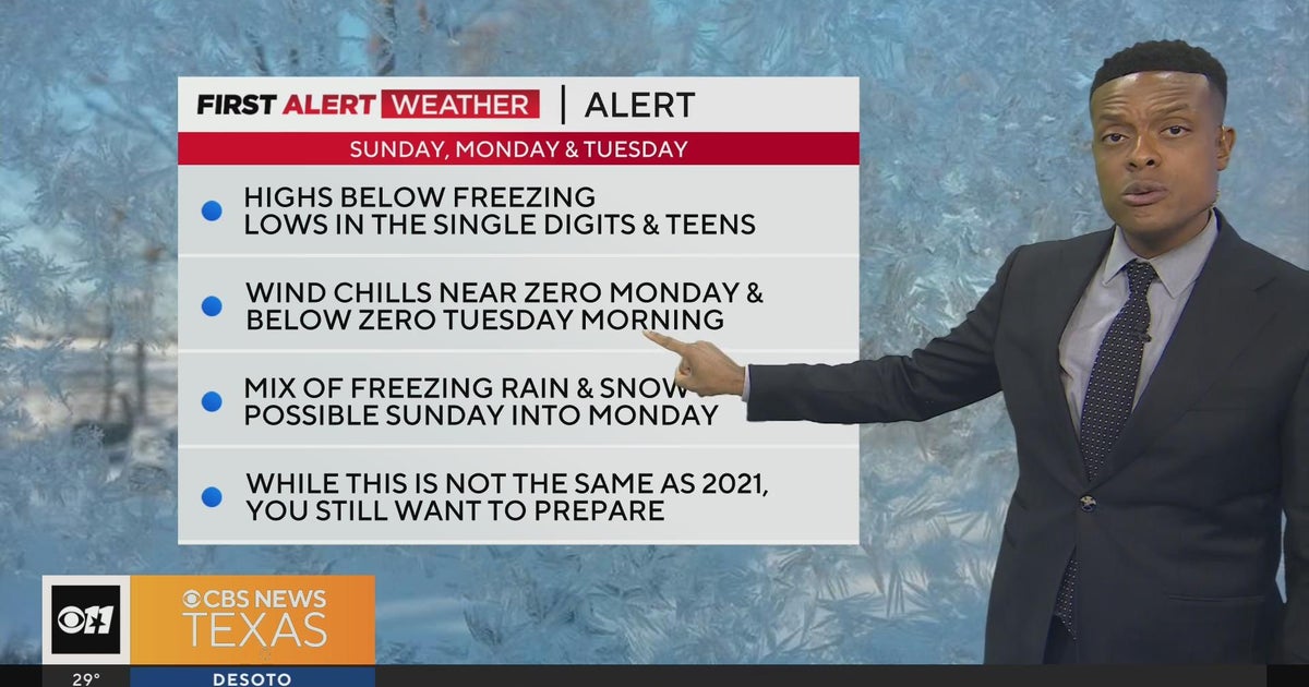 Extreme cold coming to North Texas - CBS Texas