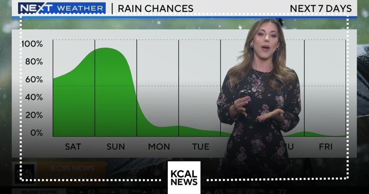 Alex Biston's weather forecast (Jan. 20) - CBS Los Angeles