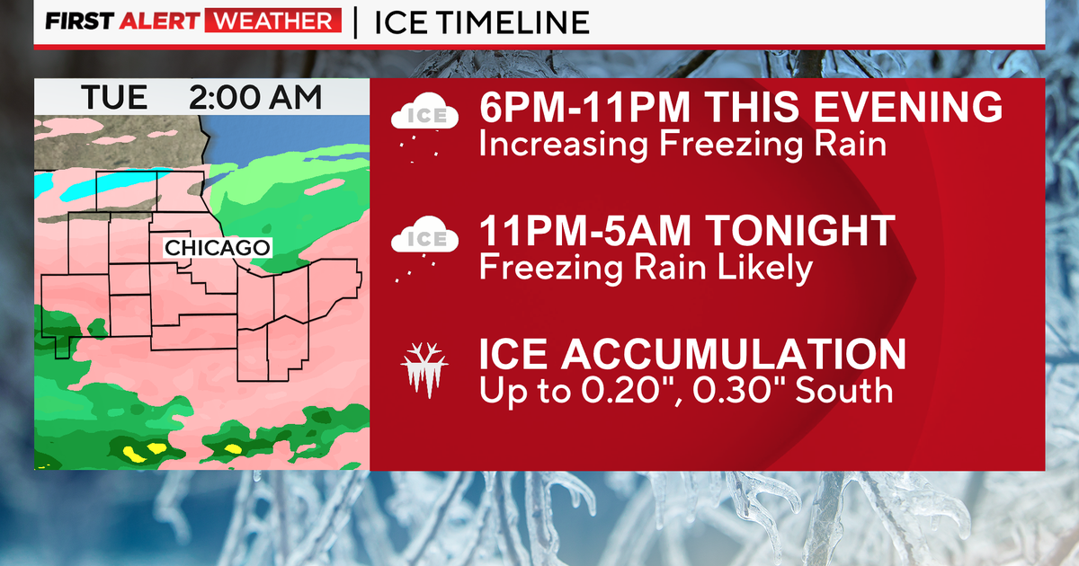 List of Chicago area, Illinois school closings due to freezing rain ...