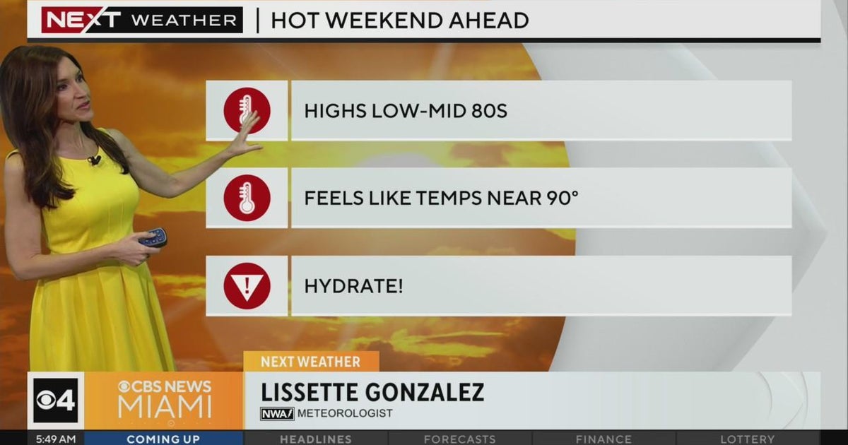 Miami Weather for Friday 1/26/2024 5AM - CBS Miami