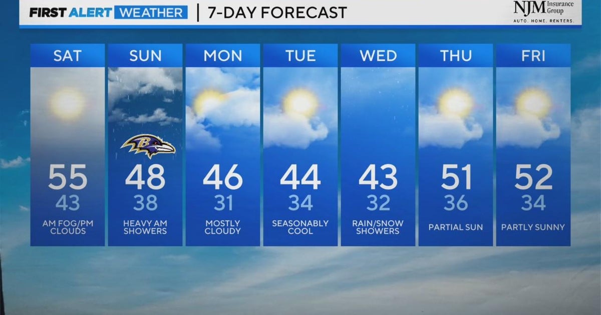 Molly Robey has your updated Saturday forecast (1/27/2024) - CBS Baltimore