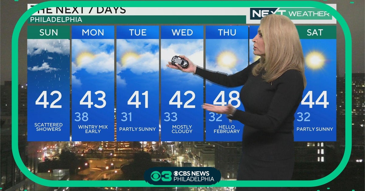 NEXT Weather: Wet everywhere - CBS Philadelphia
