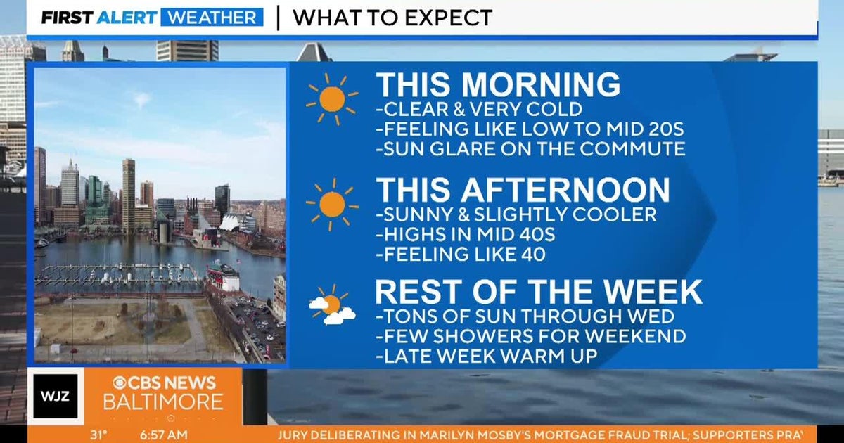 Your Tuesday morning news roundup: February 6, 2024 - CBS Baltimore