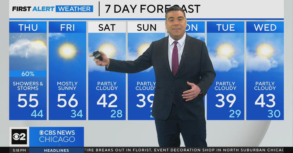 Enjoy the warm weather while you can, Chicago - CBS Chicago