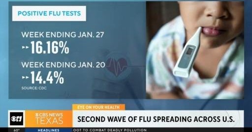 Second wave of flu spreading across U.S. - CBS Texas