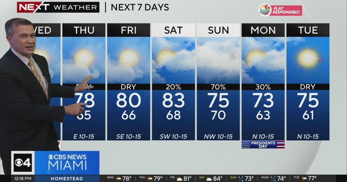 Miami Weather for Wednesday 2/14/2024 12PM - CBS Miami