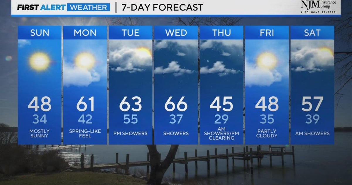 Molly Robey has your updated Sunday forecast | 02/25/2024 - CBS Baltimore