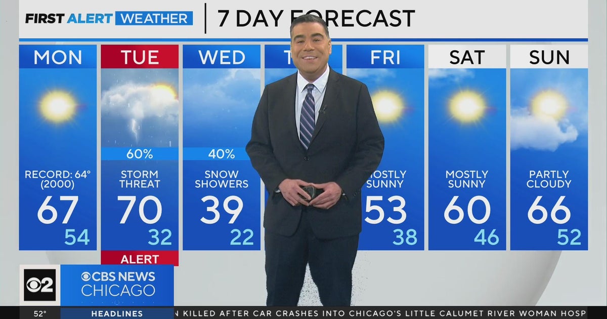 Record warmth, thunderstorms and snow in store for Chicago area - CBS ...