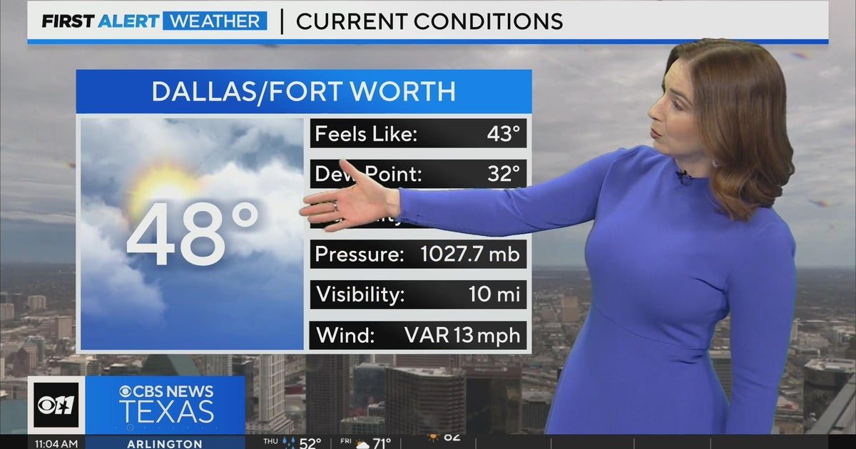 Chilly Thursday with scattered showers across DFW - CBS Texas