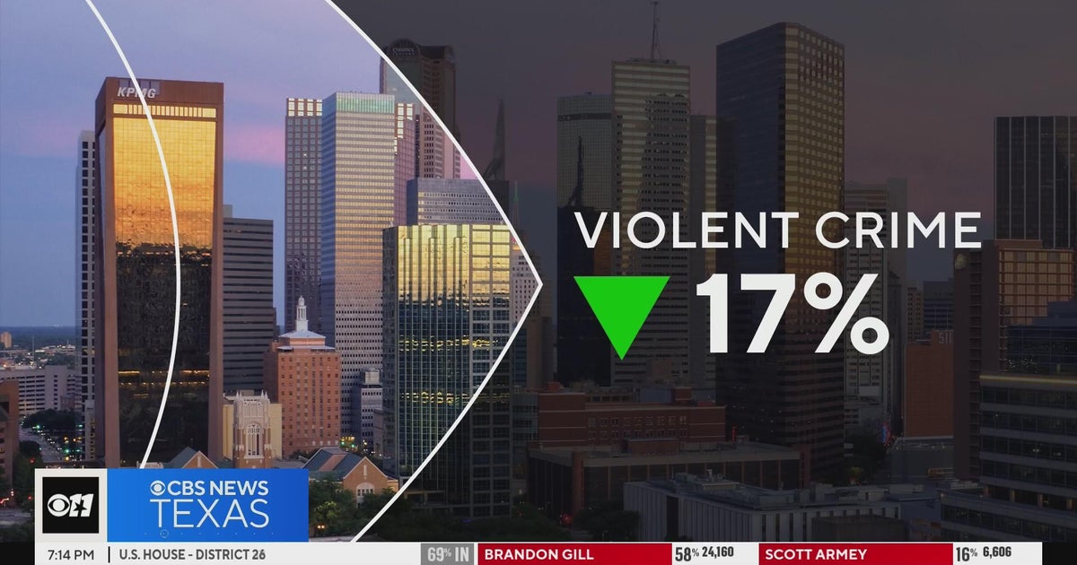 Violent crime declines in Dallas - CBS Texas
