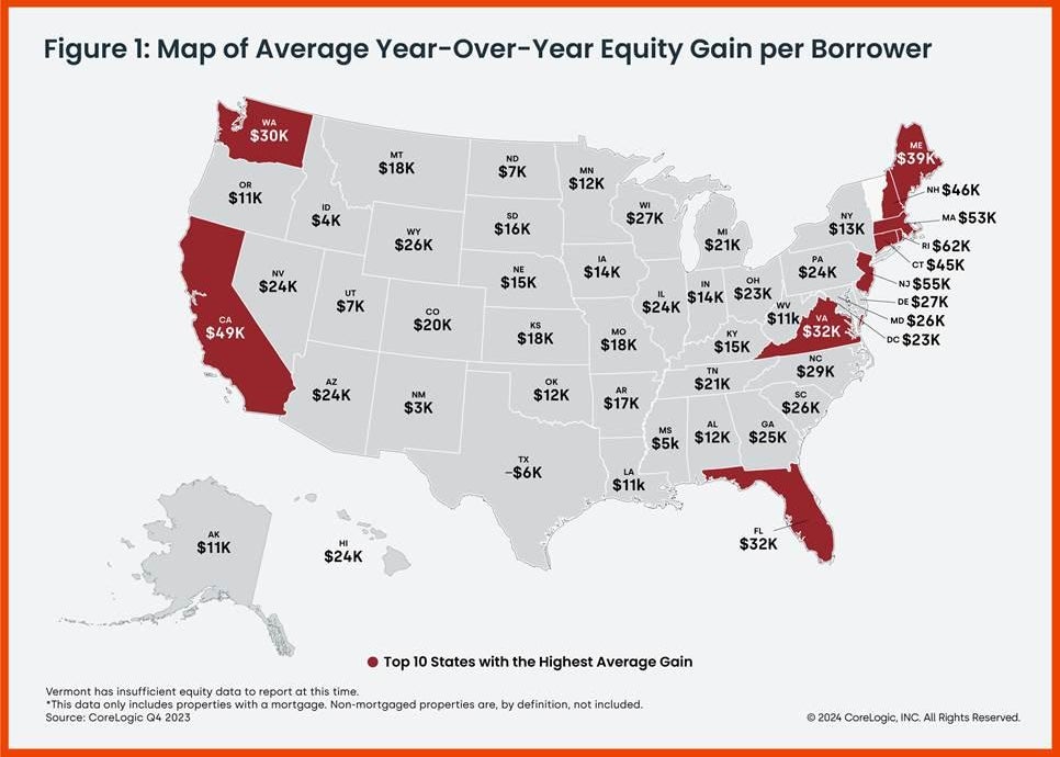 Homeowners in these 10 states are seeing the biggest gains in home ...