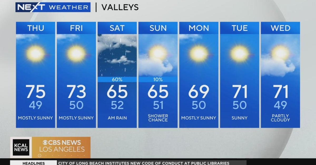 Alex Biston's Weather forecast (March 21) - CBS Los Angeles