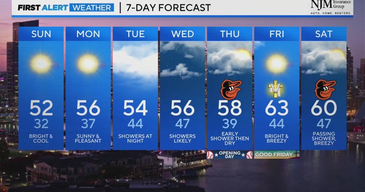 Meteorologist Steve Sosna has your Saturday evening forecast | 03/23 ...
