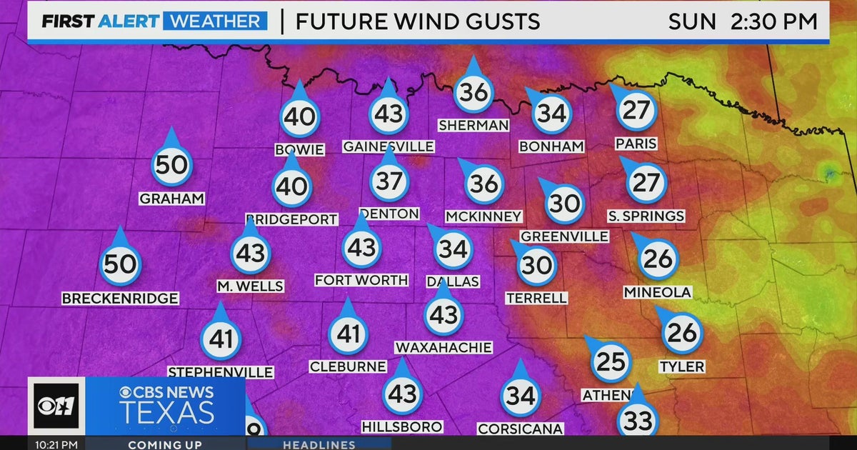 Wind advisory Sunday in North Texas - CBS Texas