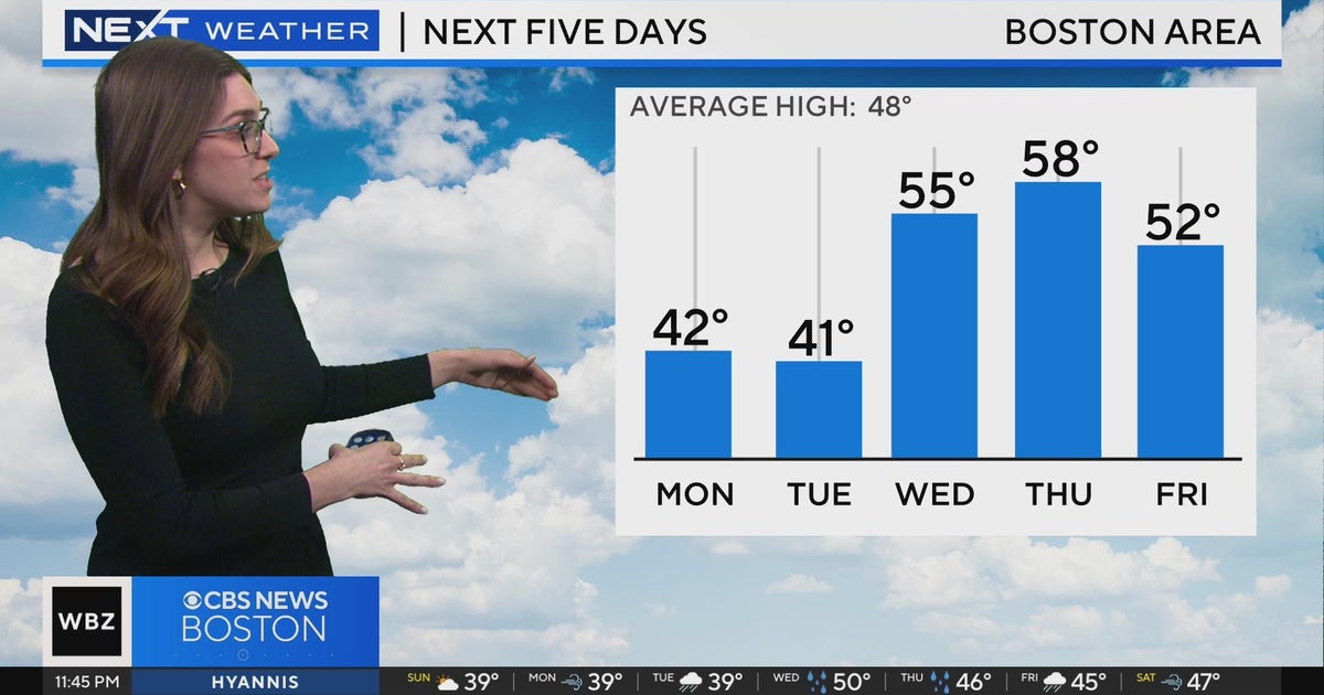 Next Weather: WBZ weather forecast - CBS Boston