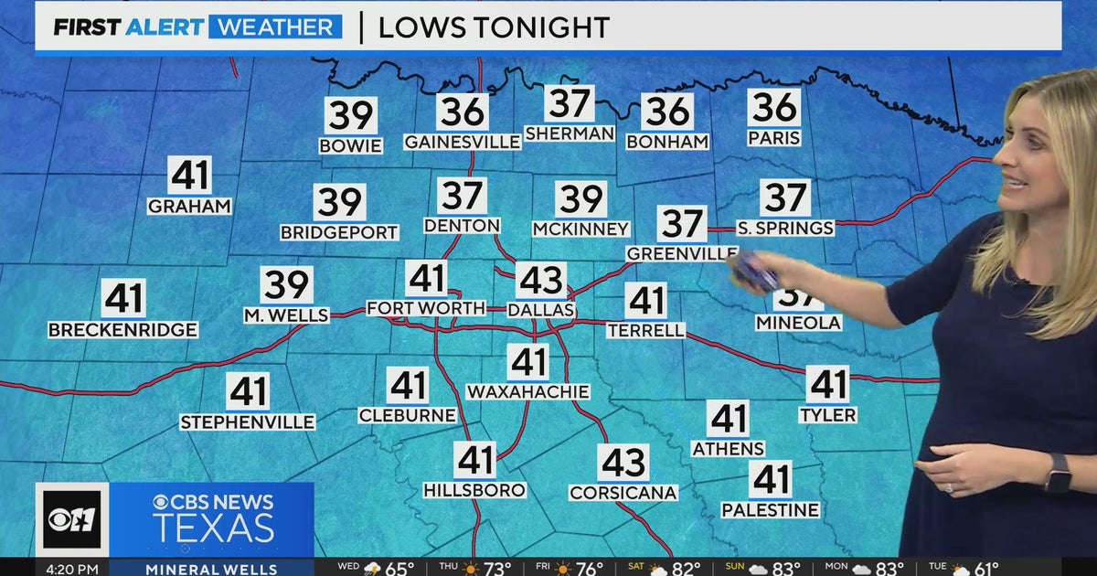 Another chilly start in store for North Texas - CBS Texas